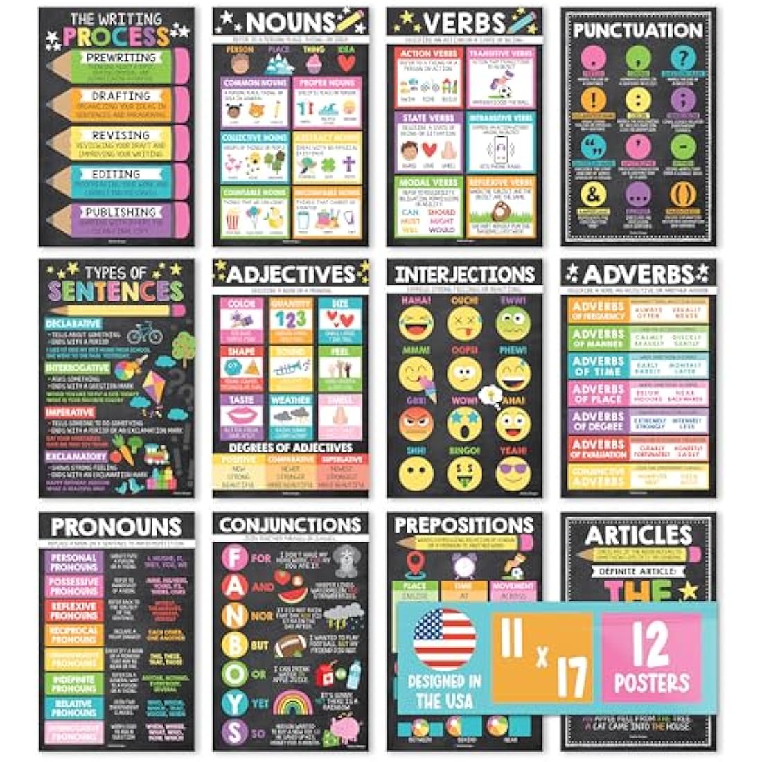 Hadley Designs 12 Chalkboard Parts of Speech Posters for Elementary Cl ...